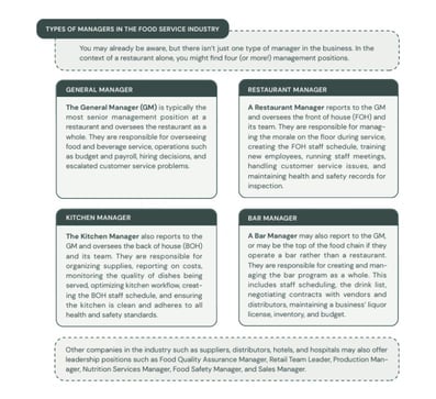 Career Development and Opportunities in Foodservice: An Ultimate Guide