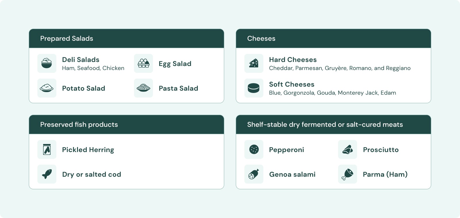 The Seven-Day Rule of Food Storage: What It Means for Your Restaurant